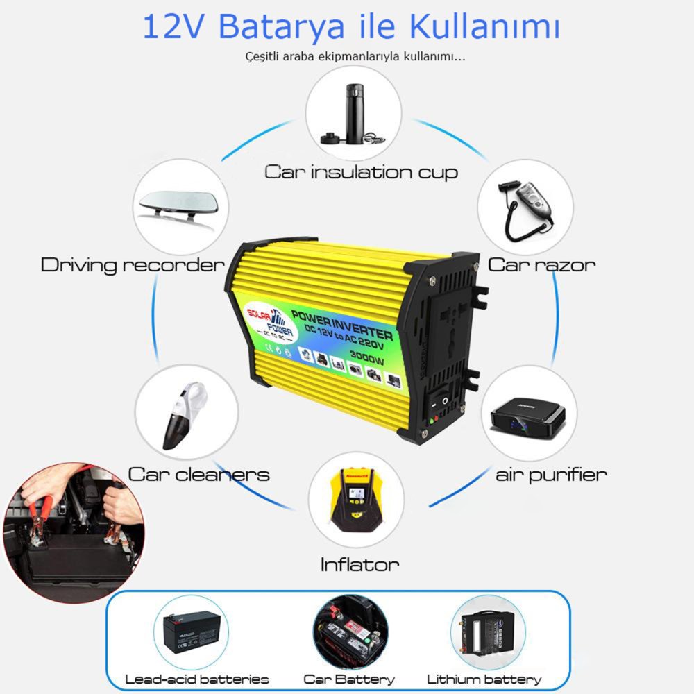 Konfulon CHY 300W Şarj Cihazı - Sarı