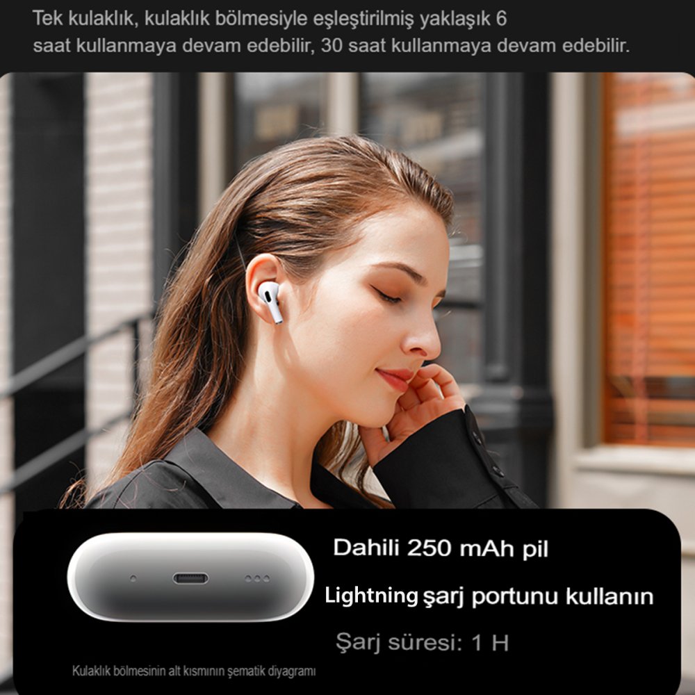 Yesido JB23 BT 5.3 TWS Kablosuz Airpods Kulaklık - Beyaz